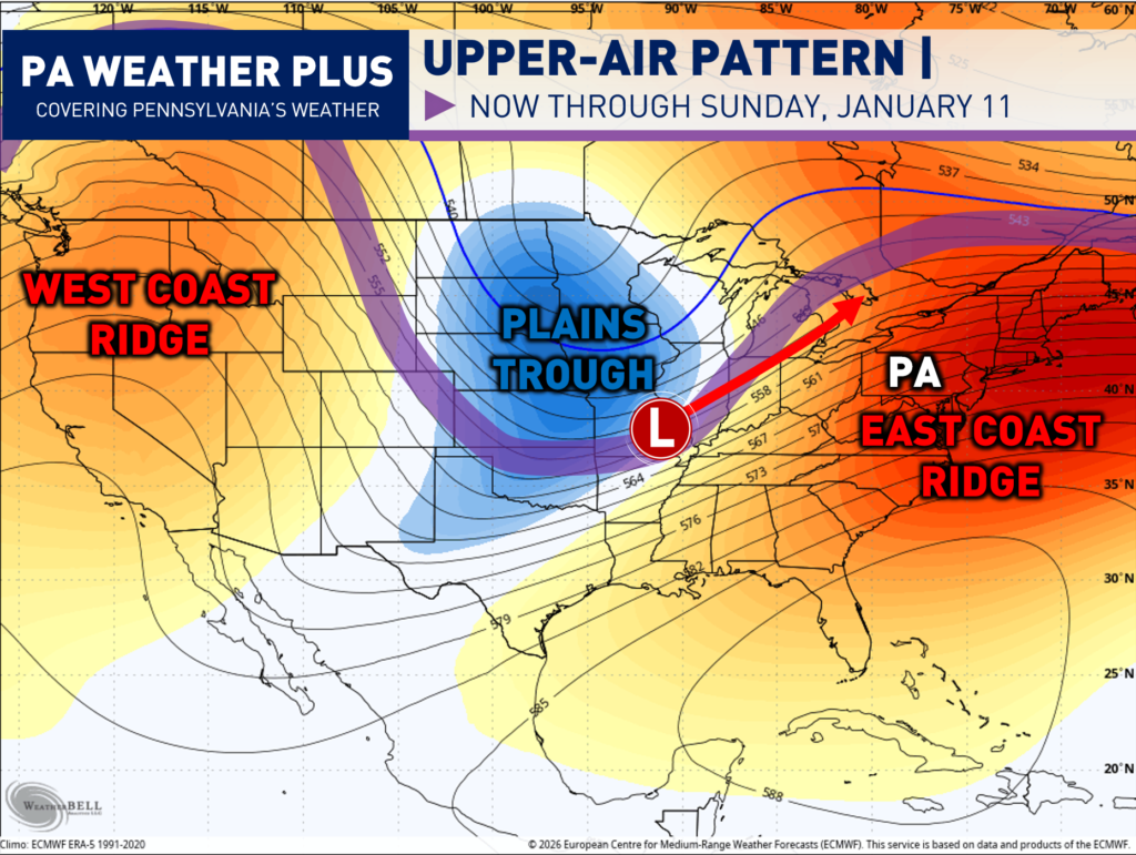 January Weather: From Thaws to Storms - PA Weather Plus