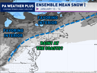 January Weather: From Thaws to Storms - PA Weather Plus